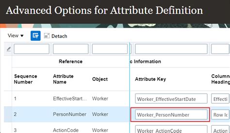 Creating Hcm Spreadsheet Data Loader Templates