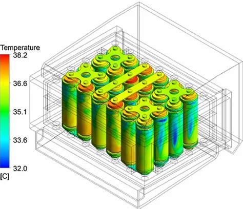Battery Thermal Ansys Simulation At Rs 100000 Ansys Design Software In Gurugram Id