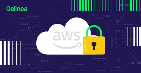 Aws Iam Roles And Policies Understanding Cloud Security