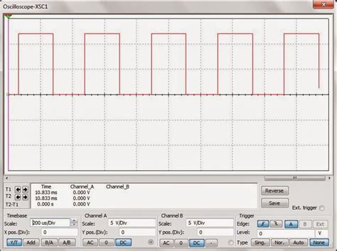 Square Wave Generator Using 555 Ic