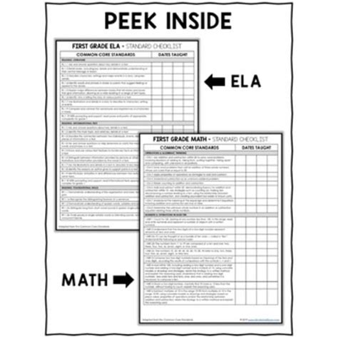 1st Grade Teacher Checklists Common Core Standards Printable Free