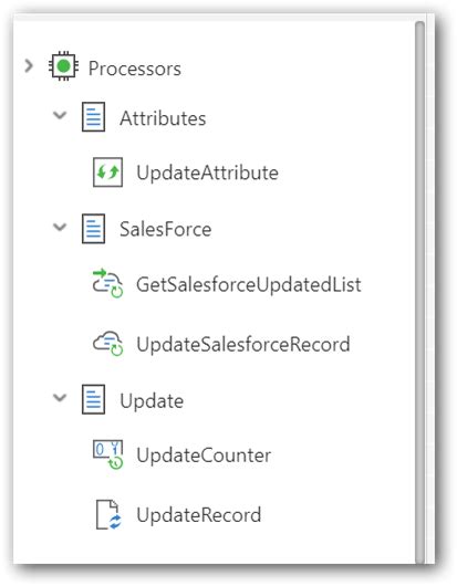 How To Enhance Data Pipeline With Two Way Communication In Nifi Based
