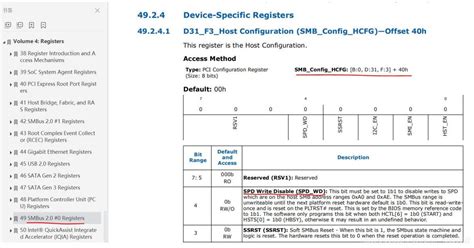 Ddr3 Spd修改记录 Csdn博客