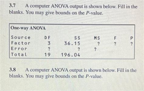 solved 3 7 a computer anova output is shown below fill in