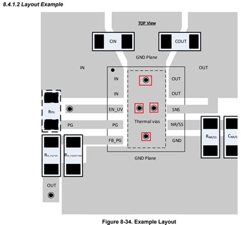 TPS A Layout VIA Power Management Forum Power Management TI E E Support Forums