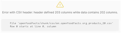 How Do I Configure The File Format Object So That The Inferschema