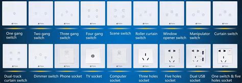 Zigbee Smart Home High Quality Smart Home Automation Smart Home Solution System Alibaba