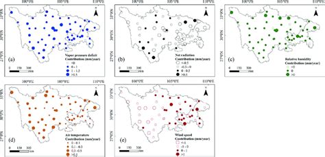 Spatial Distributions Of Contributions Of Five Basic Meteorological