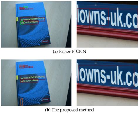 Sensors Special Issue Document Image Related Visual Sensors And Machine Learning Techniques