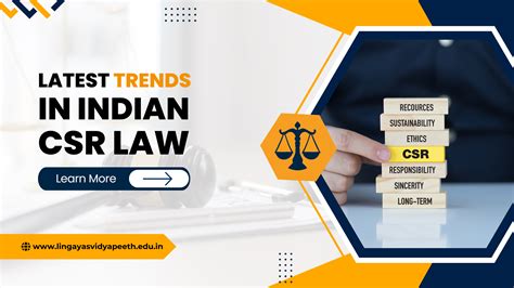 Emerging Trends In Corporate Social Responsibility Csr Laws In India
