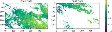 Figure 1 From Fast Gaussian Process Posterior Mean Prediction Via Local