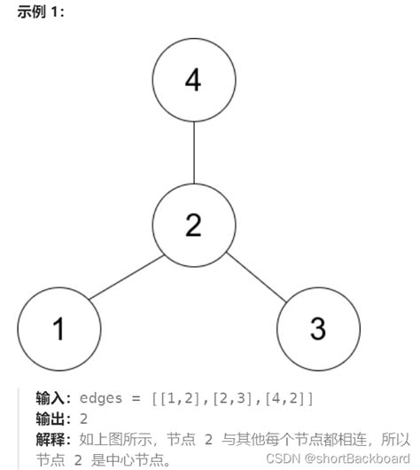 1791找出星型图的中心节点 Csdn博客