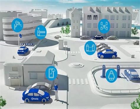 Sample Of Car Parking Systems Using IoT Technologies 12 Download Scientific Diagram