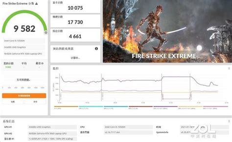 升级geforce Rtx 30显卡 神舟战神z8 Ca5np游戏本评测 知乎