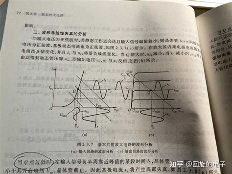 模拟电路里头饱和失真和截止失真到底是啥意思呢？ 知乎