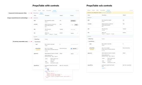Addon Docs Props Block Design Refresh W Controls Issue 11211