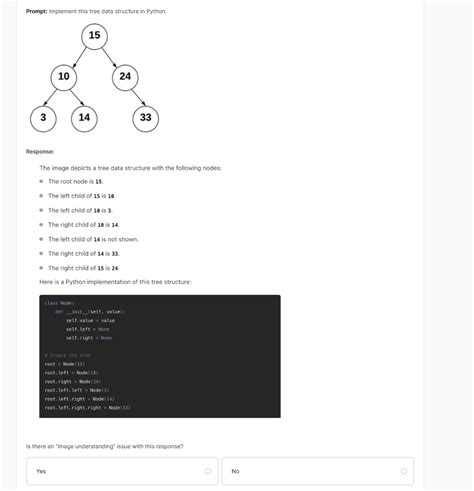 Prompt Implement This Tree Data Structure In Pythonresponsethe Imag