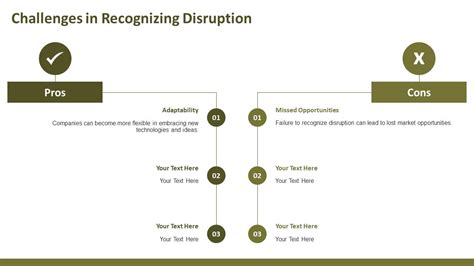 Disruptive Innovation Theory Ppt Designs Acp