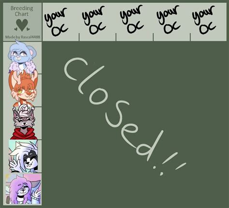 My Oc X Your Oc Grid 225 Open By Ur4niumpineapple On Deviantart