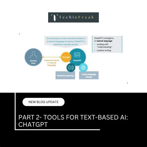 Preprocessing Text Data Tokenization Lemmatization And Stop Words