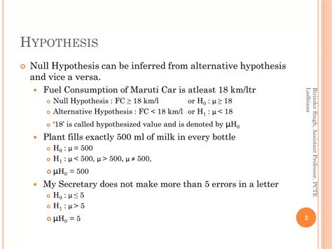 Hypothesis Testing Ppt
