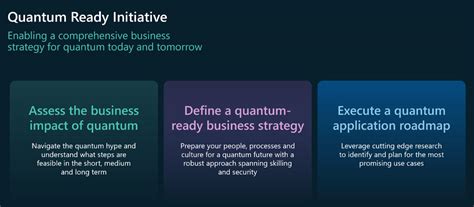 Microsoft Launches Quantum Ready Initiative Constellation Research Inc