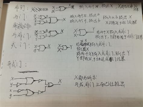 用或非门实现其他逻辑门 20201309李响 博客园 用或非门实现其他逻辑门 20201309李响 博客园