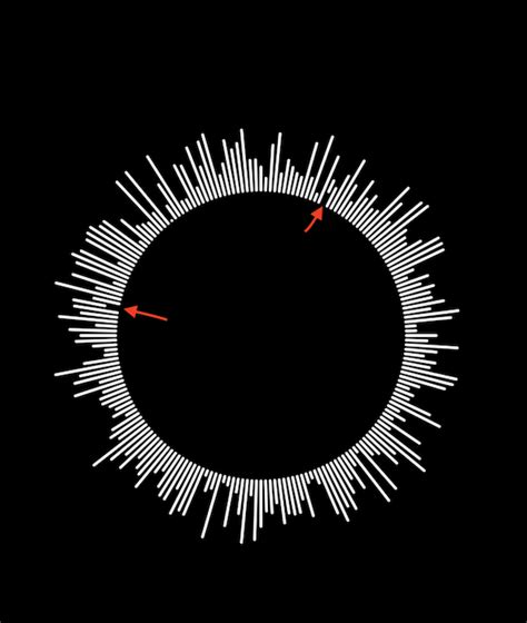 Ios Offset Animation Issue In Swiftui Stack Overflow