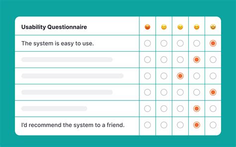 Usability Testing Questions User Testing How To Conduct User Testing
