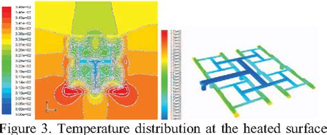 Figure 3 From A Vacuum Airtight Package With Multifunctional Ltcc Substrate And Integrated
