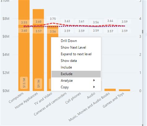 Power BI Developer Update November What Is New In Power Bi