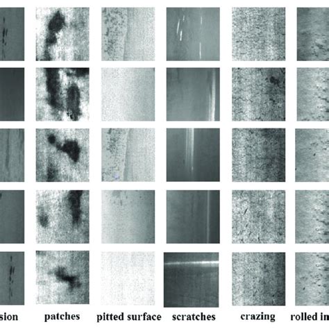 Typical Surface Defect Samples In The Neu Det Dataset Download Scientific Diagram
