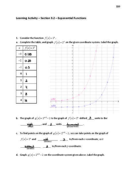 M1105c La 9 2 Exponential Functions W Pg Nums Learning Activity ʹ Section 9 ʹ