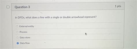Solved Question 3in Dfds ﻿what Does A Line With A Single Or