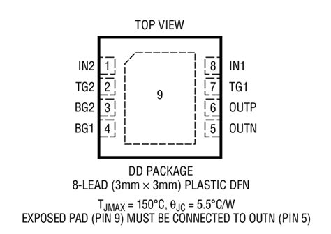 Lt4320 理想二极管电桥 亚德诺（adi）半导体