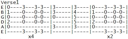 Guitar Lesson Lisa Loeb Stay Tab Guitar Lesson Lisa Loeb Stay Tab
