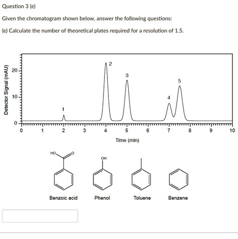 Solved Stuck On This Question Question 3 E Given The Chromatogram Shown Below Answer The
