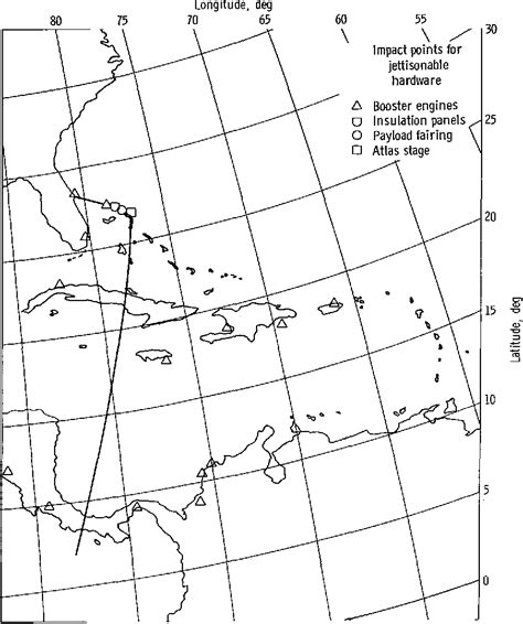 Figure 1 From Optimal Three Dimensional Launch Vehicle Trajectories With Attitude And Attitude