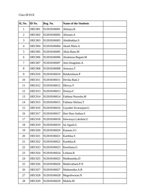 Pg All Batch Name List Pdf