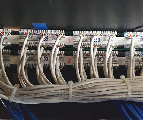 Patch Panel Wiring New Life Telecom Inc