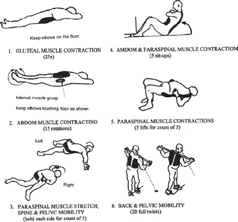 Conditioning Exercises For Beginners Atelier Yuwa Ciao Jp