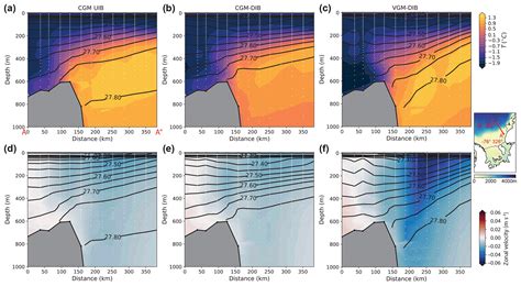 Tc Ice Shelf Freshwater Triggers For The Filchnerronne Ice Shelf Melt Tipping Point In A