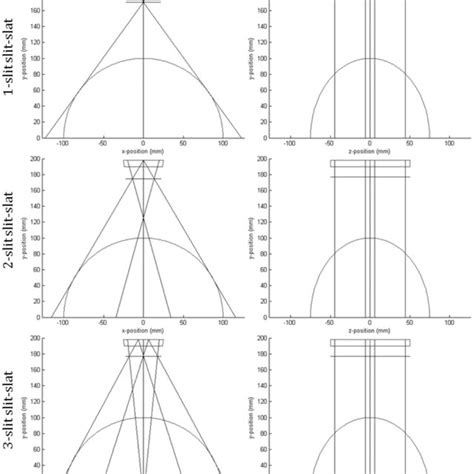 Parallax Error Left And Improvement Right Using Doi Information