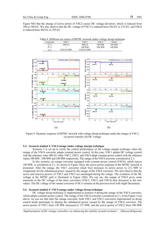 Implementation Of DC Voltage Controllers On Enhancing The Stability Of Multi Terminal DC Grids