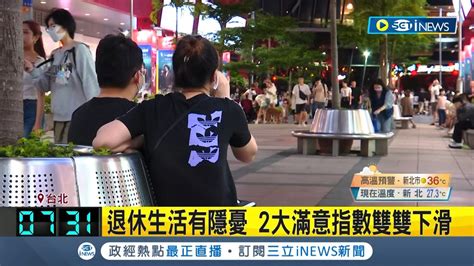 退休生活有隱憂 2大滿意指數雙雙下滑 民退休平均年齡較去年提早216歲 退休生活滿意指數更跌至六十八分｜【台灣要聞】20230620｜三立