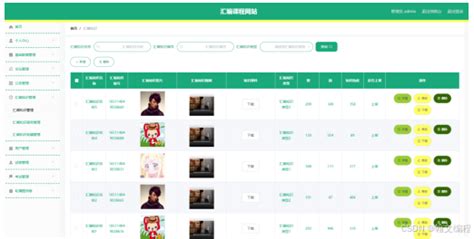 Ssmvue 798基于java的汇编课程网站设计与实现适合初学者学习 Csdn博客