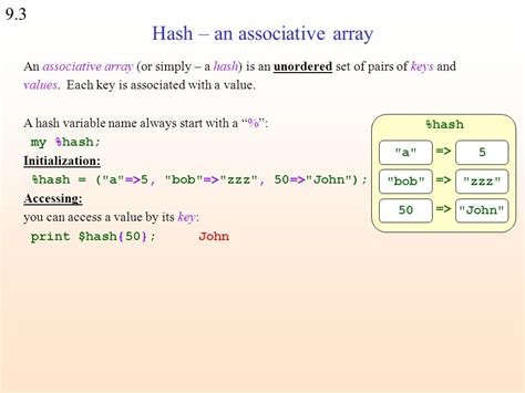 91 Hashes 92 Lets Say We Want To Create A Phone Book Enter A