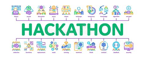 Banner For Hackathon Workshop Stock Illustration Illustration Of Specialist Coding 80315230