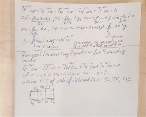 Solved Write Me A Python Code Update The Code Given Below