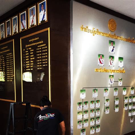 ป้ายทำเนียบ ป้ายผู้บังคับบัญชา ป้ายตำแหน่งผู้บริหาร แผนผังองค์กร บอร์ดต่างๆ